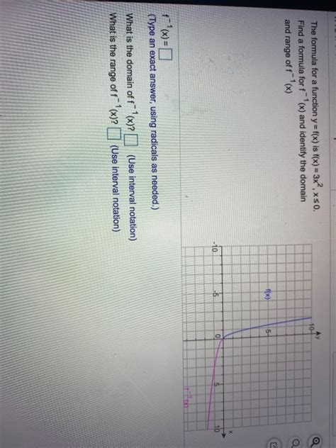 Solved 1 6 13 Question Help The Graph Of The Function F X Chegg Com