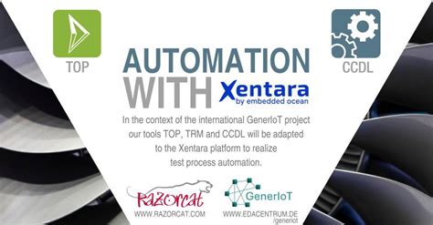 Razorcat Development Gmbh On Linkedin European Collaboration For Testing Success 🤝 Razorcat