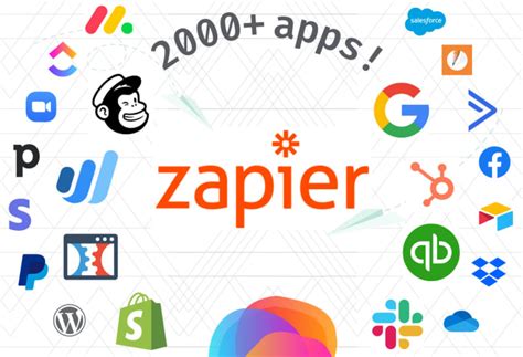Automate Your Workflows With Zapier Automations Or Api Zaps By Oracle