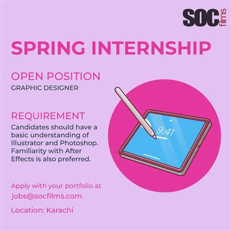 Farooq Ahmed Posted On Linkedin