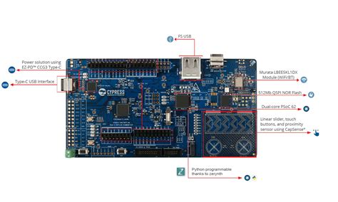 cypress psoc® 6 wifi bt pioneer kit is now zerynth supported