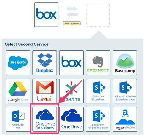 It Admin How To Sync Multiple Box Accounts With Office 365 Onedrive Business Accounts Cloudhq