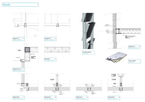 P4 Architecture Panels Png Version By Jasper Moelker Pdf