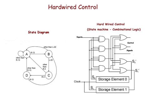 PPT Chapter PowerPoint Presentation Free Download ID