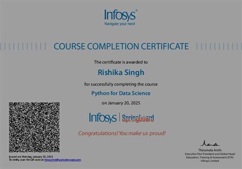 Python Infosysspringboard Certification Rishika Singh
