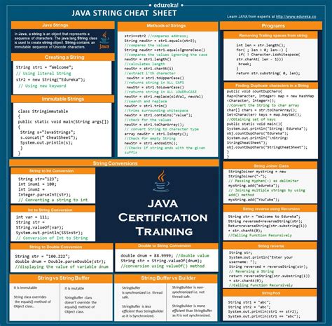 pdf на java на русском Где найти head first java 2nd edition на руском