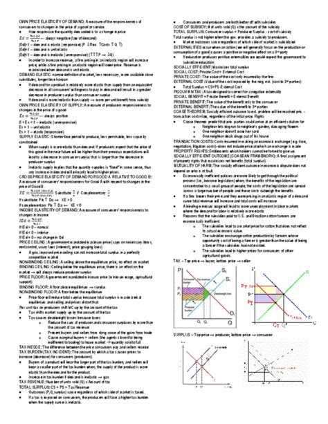 ECON 10010 Midterm Principles Of Microeconomics Cheat Sheet Exam II