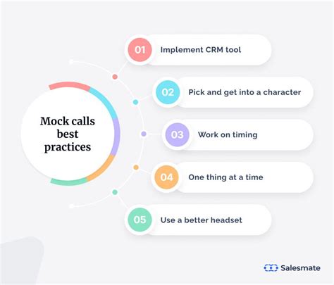 mock call essentials meaning tips process examples and scripts