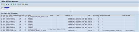 Snapshot Monitoring