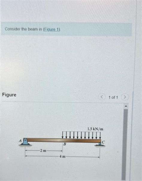 Solved Consider The Beam In Figure 1draw The Shear Diagram
