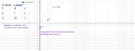 Plot Points Geogebra