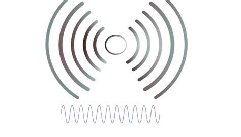 Diffraction Has What Affect On A Wireless Signals Propagation Snabay Networking