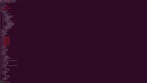 Cant See File And Directory From My Project Ides Support Intellij