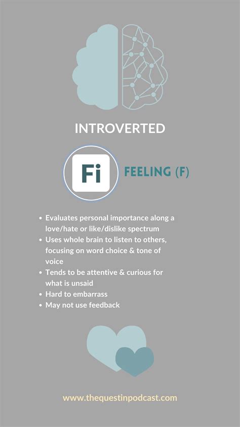 Introverted Feeling Fi Cognitive Function Quest In