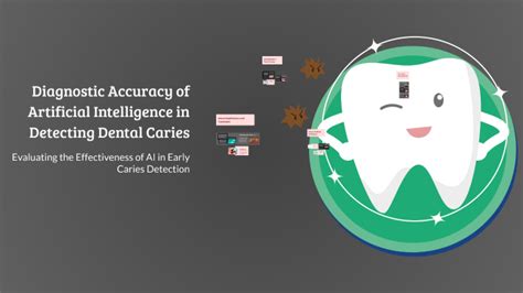 Diagnostic Accuracy Of Artificial Intelligence In Detecting Dental Caries By Sad Al On Prezi