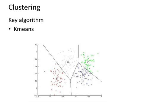 Ppt Graph Based Segmentation Powerpoint Presentation Free Download Id754979