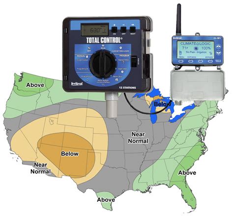 Getting “rithms” Understanding Algorithms Used In Weather Based