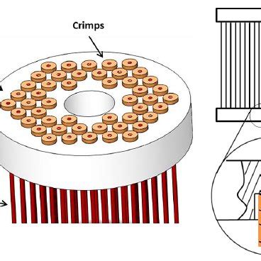 Different SMA Based Actuator Configurations A Arrangement Of SMA Download Scientific Diagram