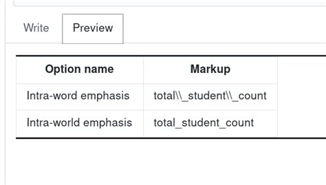 转化 Org Table 的内容到 Markdown 格式时 保持 不变化 Org Mode Emacs China