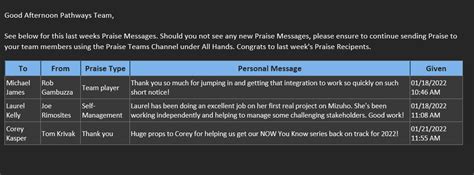 filter array not functioning correctly power platform community