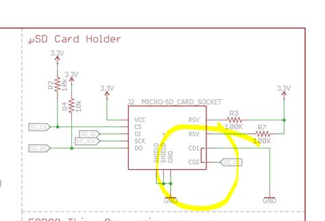 How To Detect Sd Card Permissiondeath