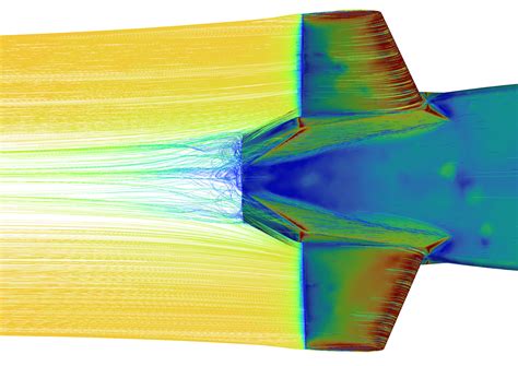 Engineering Capabilities