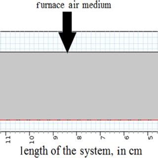 Schematic Diagram Of Proposed Ultrasonic MEMS Transceiver Download Scientific Diagram