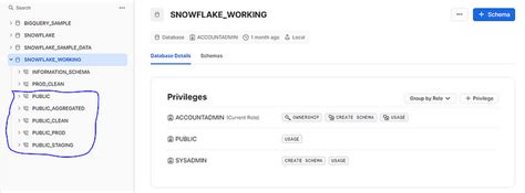 Sql Cookbook For Dbt Transforming Big Data With Incremental Models