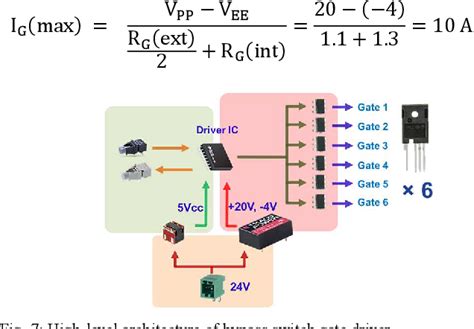 Figure 7 From Design And Testing Of A Sic Based Solid State Bypass Switch For 1 Kv Power