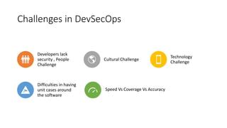 DevSecOps Jenkins Pipeline Security PPT