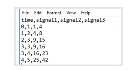Co To Jest Plik Csv I Do Czego Służy