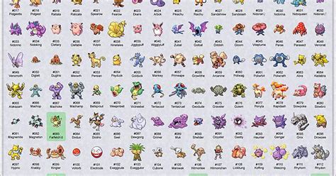 pokemon go gen 1 master list album on imgur