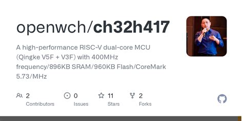 Ch32h417 Readme Zh Md At Main · Openwch Ch32h417 · Github