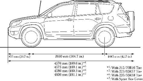 Dimensions Toyota Rav4 Car Features Toyota Service Blog Rav4 Car