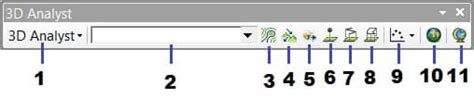 Arcgis 3d Analyst 3d Analyst Extension Toolbar And Tools Gisrsstudy