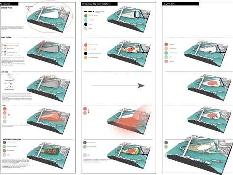 A Fantastic Architectural Diagram Mapping Upwork