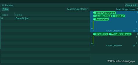 Unity Dots技术 Csdn博客