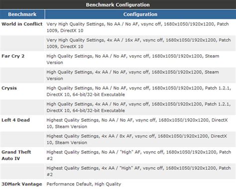 32 bit 64 bit ตวไหนกนแนทเหมาะสำหรบการเลนเกมตวจรง Notebookspec