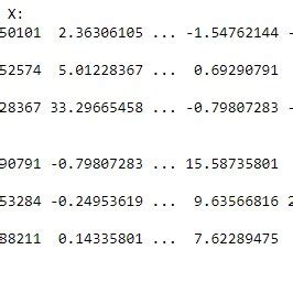 Covariance Matrix Of Normalised Training Data Set Download Scientific Diagram
