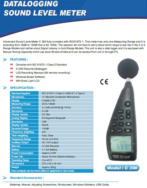 CENTRE Digital Sound Level Meters Data Logging Sound Level Meter C At Rs In Bengaluru