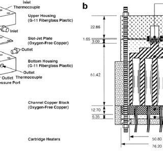 A Test Module Construction B Cross Section Of Module Assembly Download Scientific Diagram