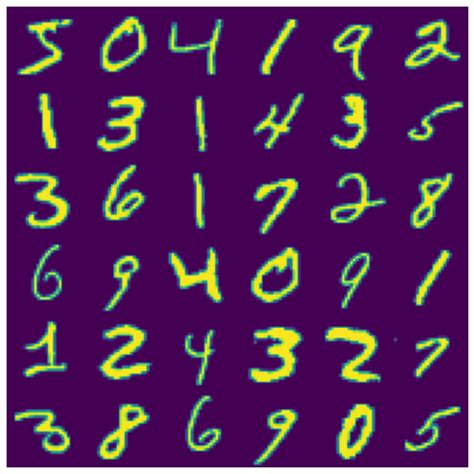 Building A Deep Neural Network From Scratch Using Numpy Towards Data