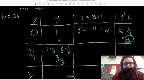 Differential Equations Lecture Section 17 Eulers Method Youtube