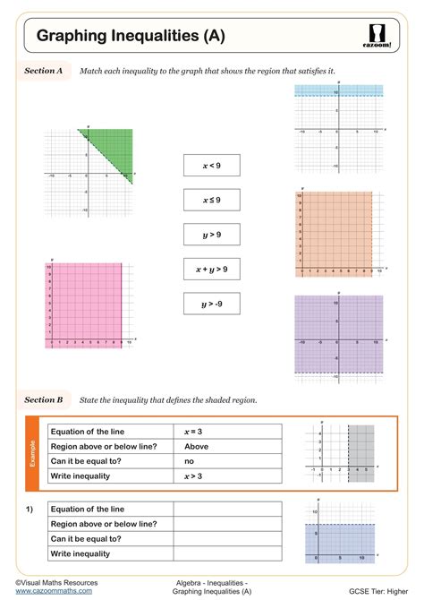 Graphing Inequalities A Worksheet Printable Pdf Year 10 And Year 11 Algebra Worksheet