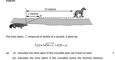 Optimization Problem From Imgur