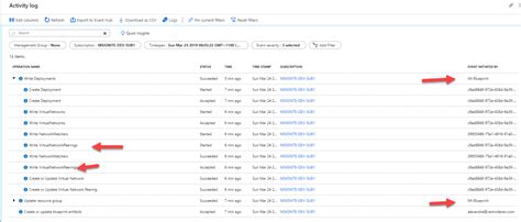 Cross Subscription VNET Peering Deployment With Azure Blueprints