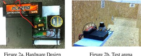 Figure 2 From Pre Mapping System With Single Laser Sensor Based On