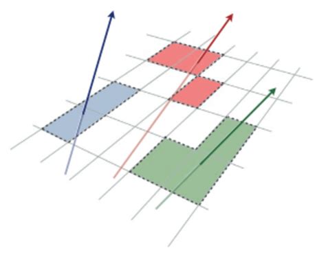 4 Illustration Of Different Coloured Charged Particles Traversing