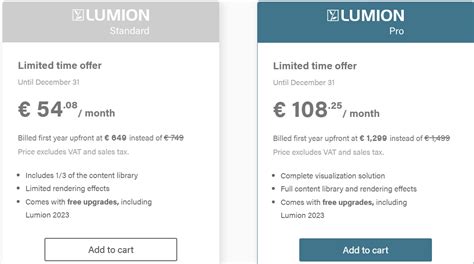 Best Rendering Software For Architecture ZineddineBK