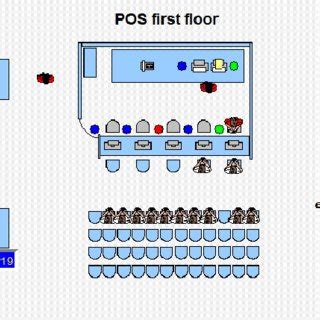 Layout Of The Simulation Model Download Scientific Diagram